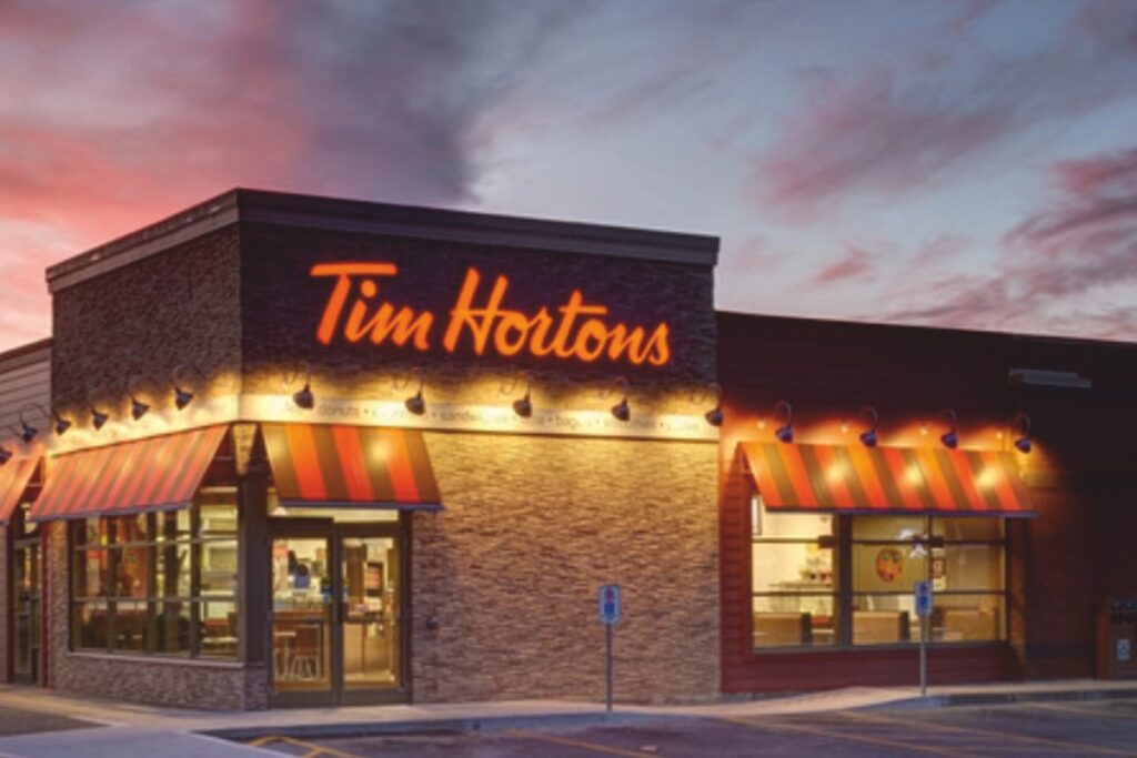 Starbucks vs. Tim Hortons: A Detailed Comparison of Quality, Price, and ...